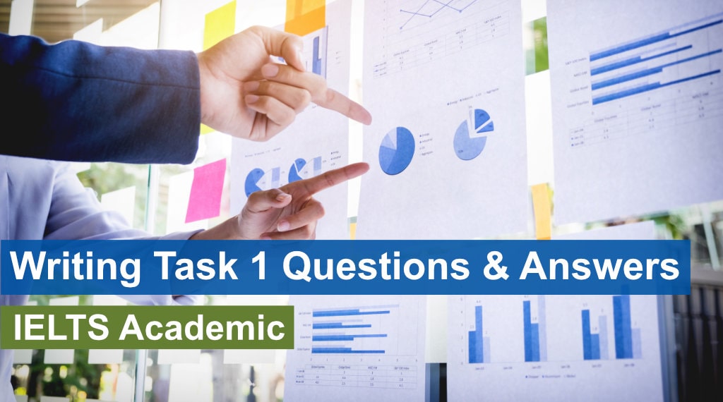 IELTS Ac. Writing Task-1 Questions with Answers - FREE